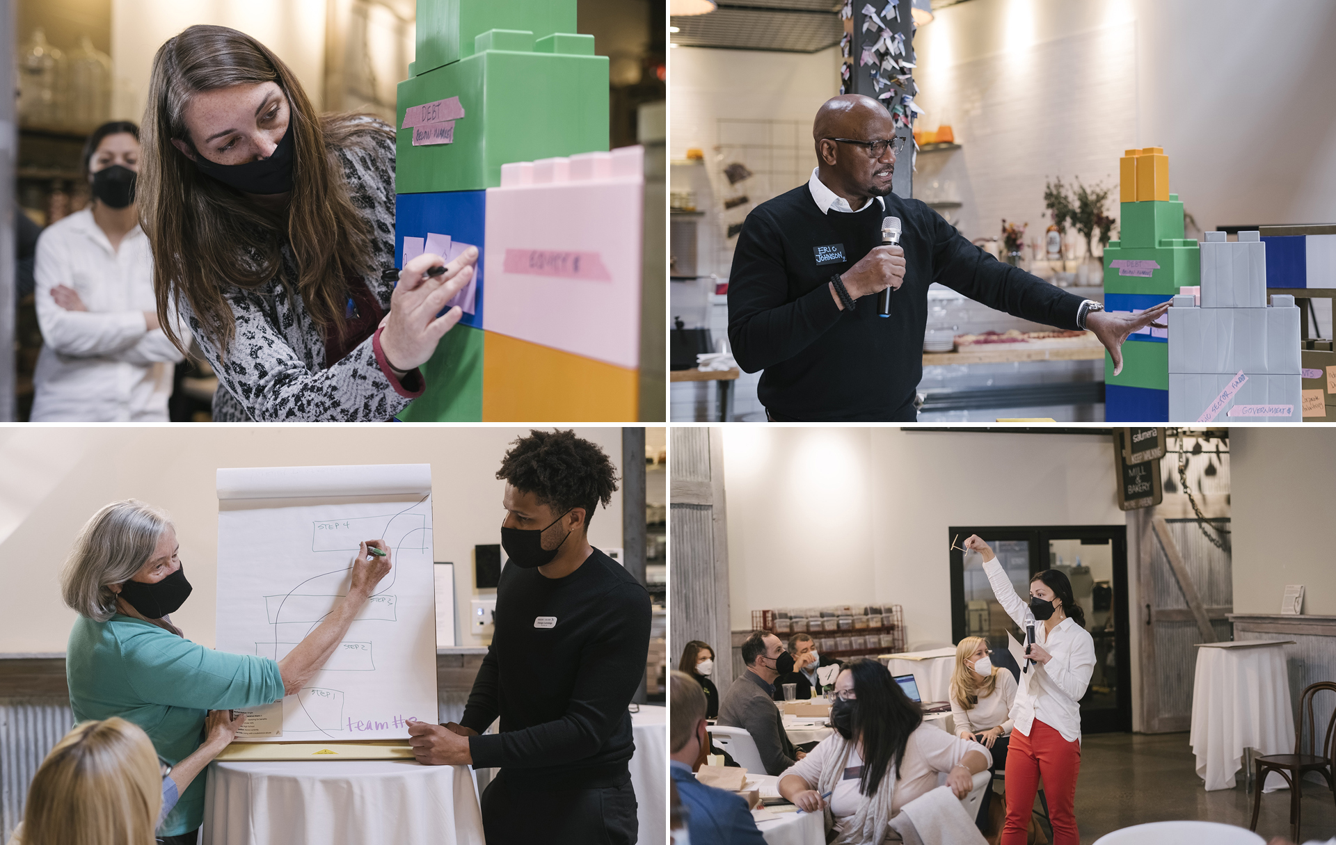Design Sprints Uncover Innovative Capital Investment Pathways ... Design Sprints Uncover Innovative Capital Investment Pathways ...